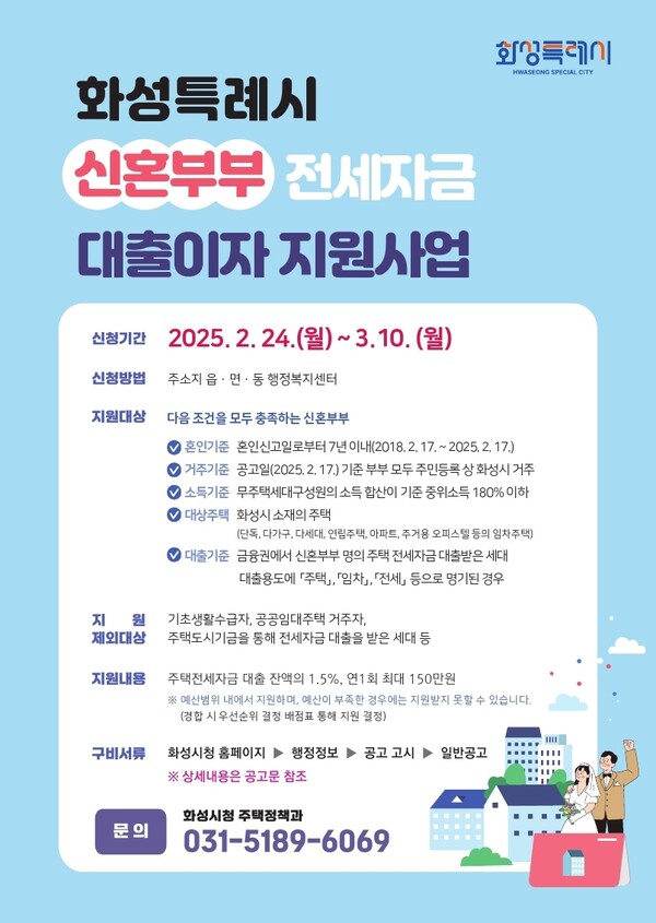 신혼집 걱정없는 '화성특례시'